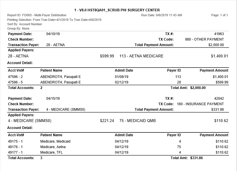 FI3005 - Multi-Payer Distribution