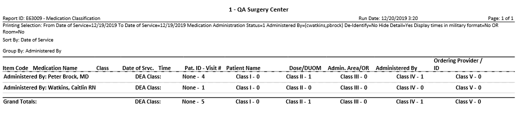 E63009 - Medication Classification